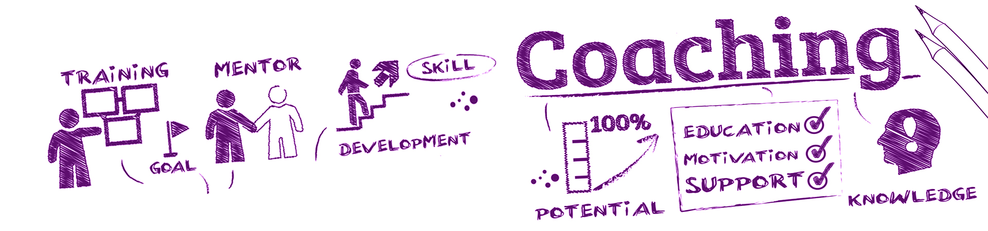 Eugene Location - Job Coach - Support Specialist - Supported Employment ...